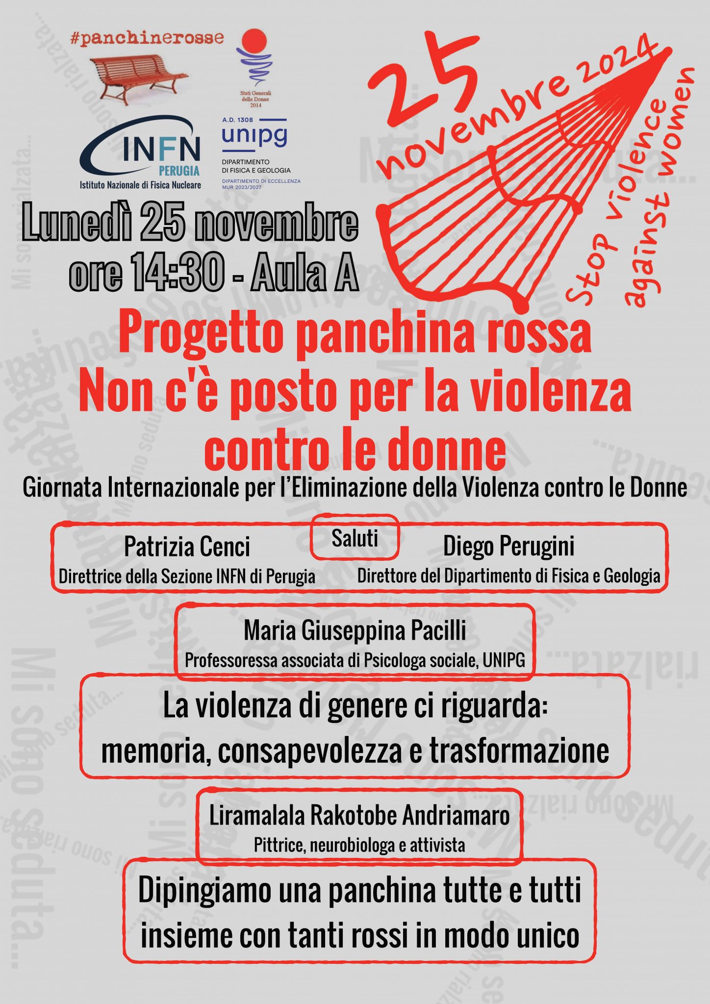 INFN – Sezione di Perugia – Istituto Nazionale di Fisica Nucleare ...
